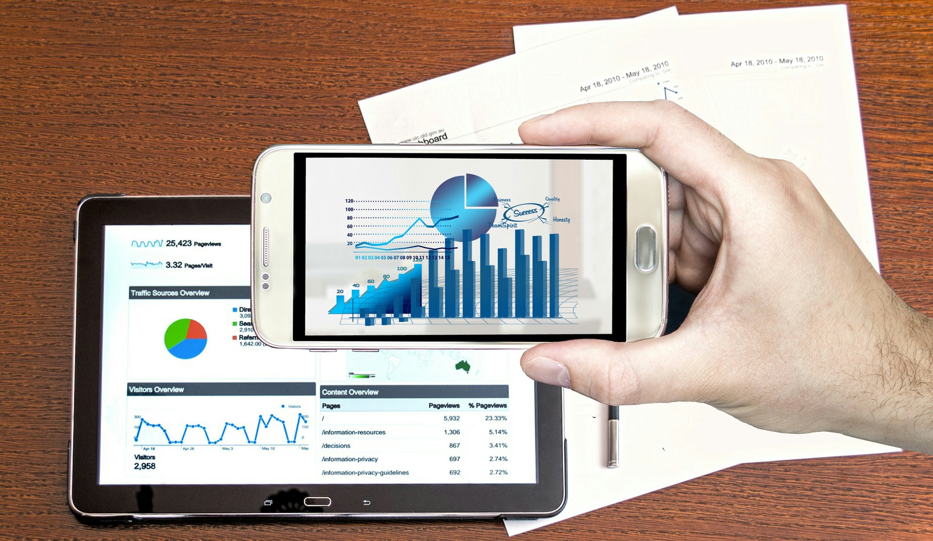 book a demo - OPES Software