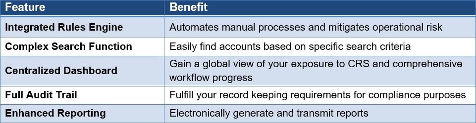 CRS Due Diligence - OPES Software